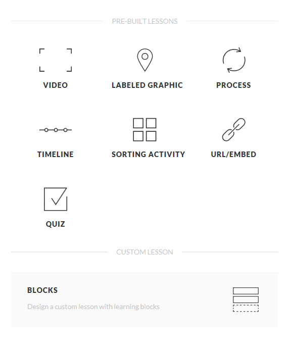 Articulate Rise Localization