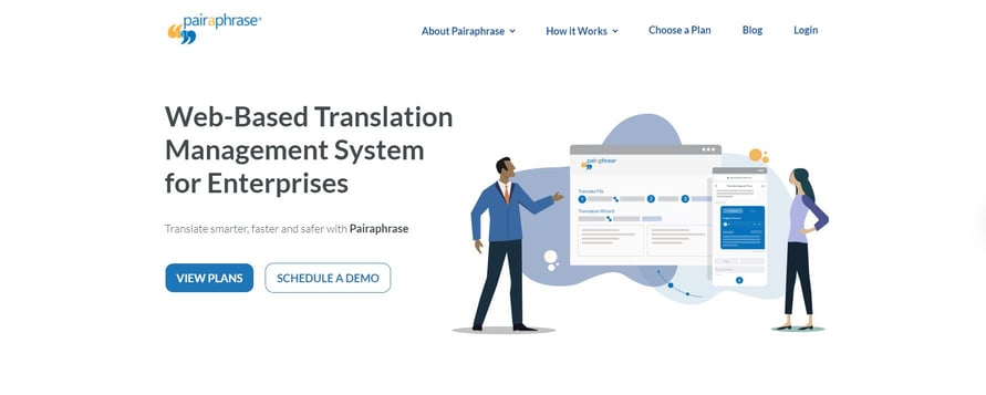 Best Translation Management Systems (TMS) on the market